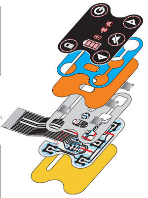 금속 돔 실리콘 키패드를 가진 PCB Backlit 방수 막 스위치 IP67